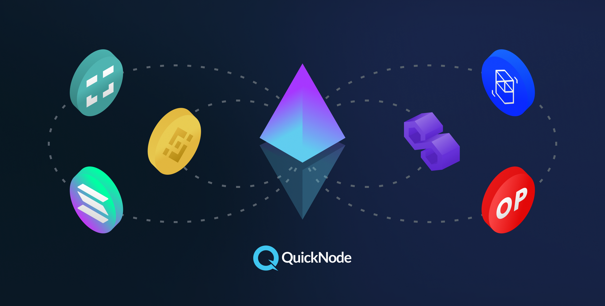 Multi-Chain Drives Market Share: How Companies Can Embrace this Growing ...