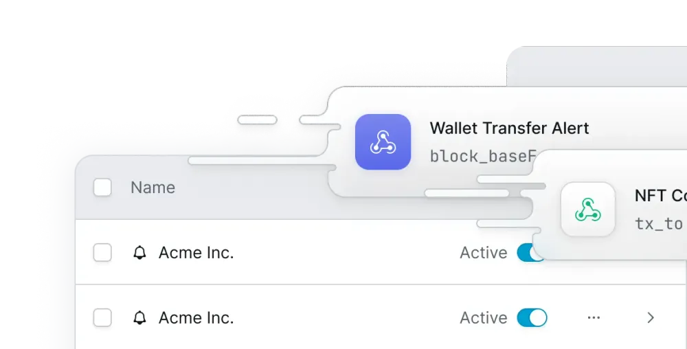 Introducing QuickAlerts: Real-Time Alerts for On-Chain Events Introducing QuickAlerts: Real-Time Alerts for On-Chain Events
