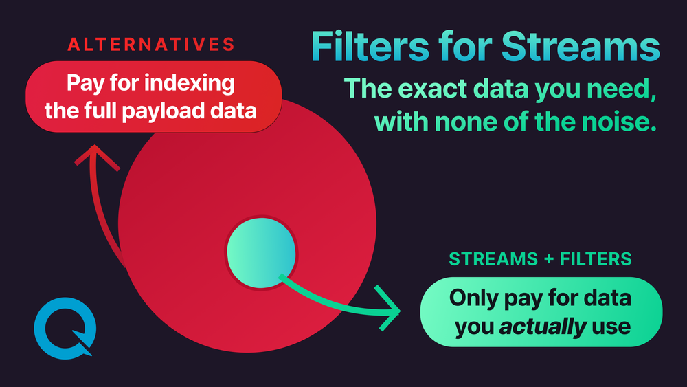 Your Onchain Data, Now Upgraded: Traces and Filters for Streams
