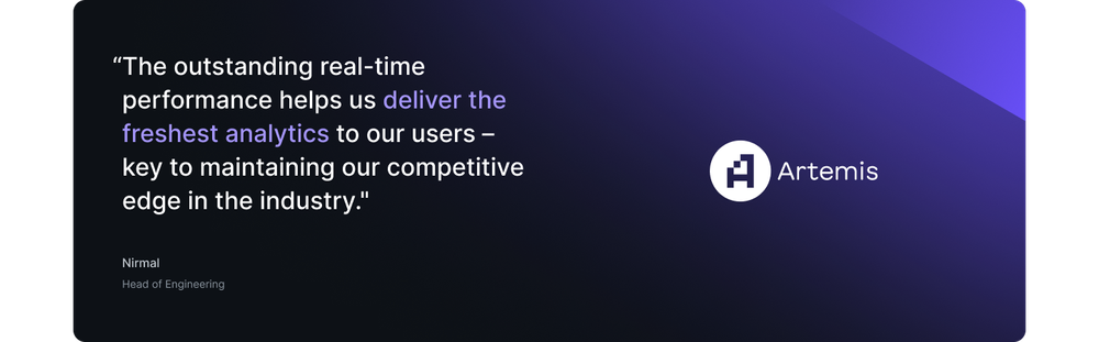 The Most Powerful Data Pipelines In Web3, Now Free