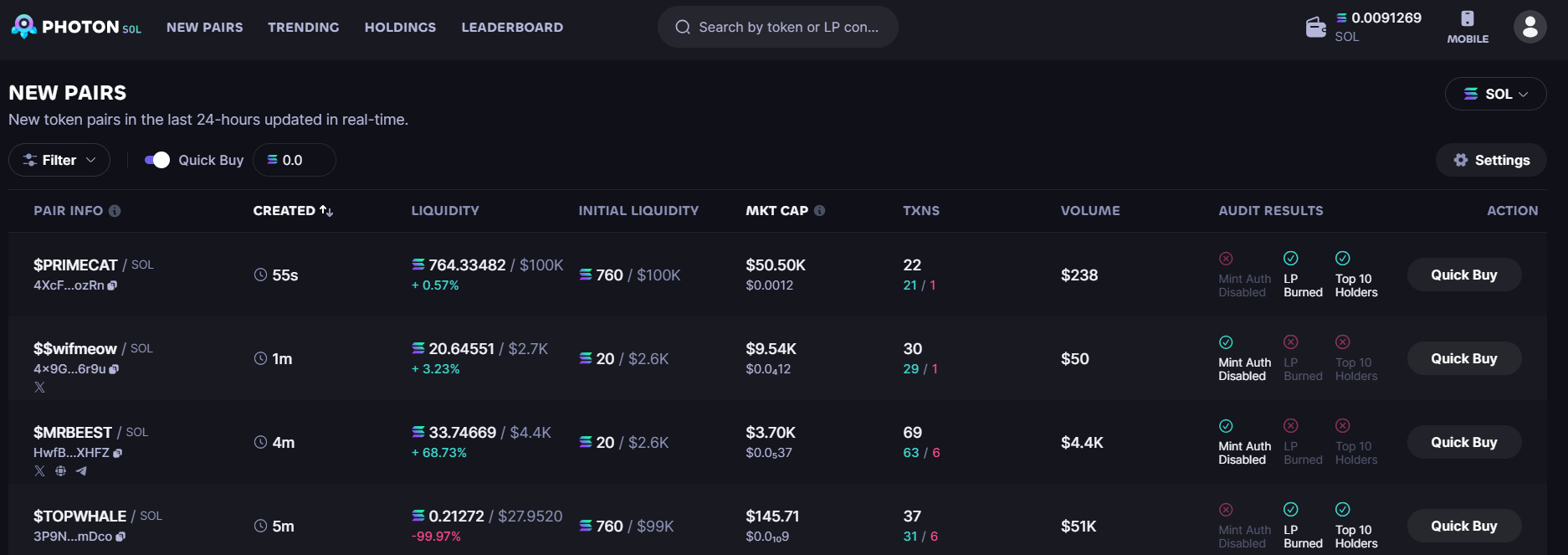 Solana Airdrop Guide: All You Need to Know About Airdrops on Solana 2024